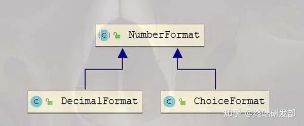 JDK拍了拍你:字符串拼接一定记得用MessageFormat#format - 知乎