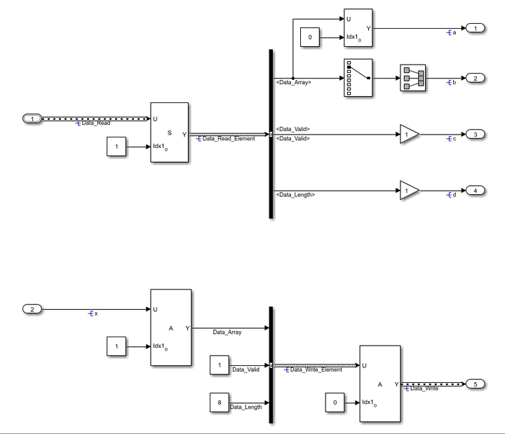 Simulink代码生成——结构体数组的实现 - 知乎
