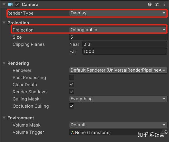 Unity使用uicamera的分享和经验总结 知乎