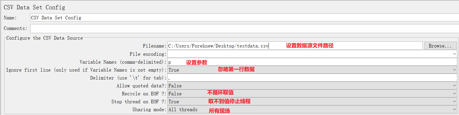 CSV Data Set Config配置项Sharing mode解析 - 知乎