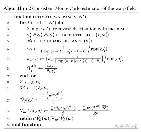 几种可微分渲染算法原理 - 知乎