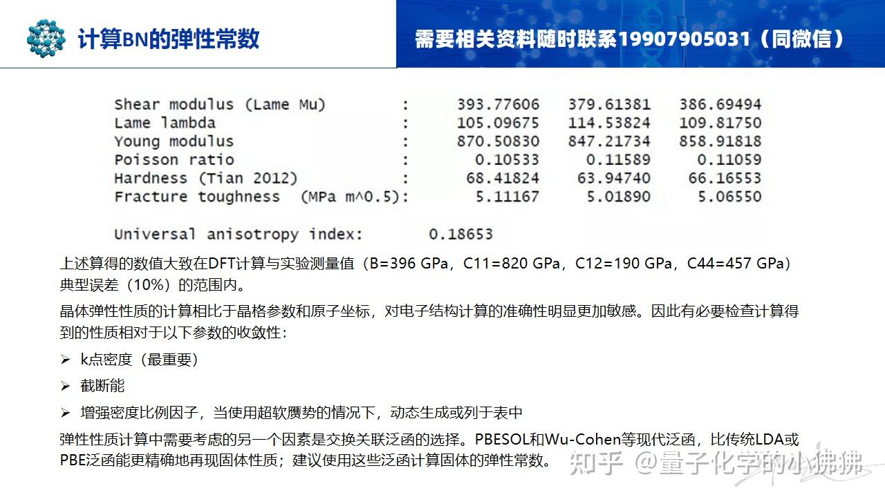 MS-CASTEP-计算BN的弹性常数 - 知乎