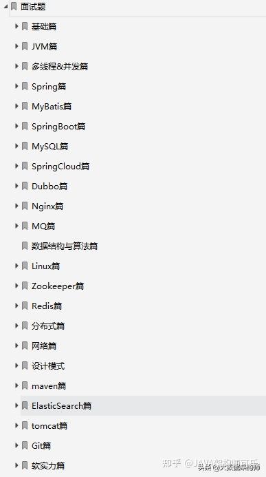 震撼！阿里首次开源 Java 10万字八股文，Github仅一天星标就超60K - 知乎
