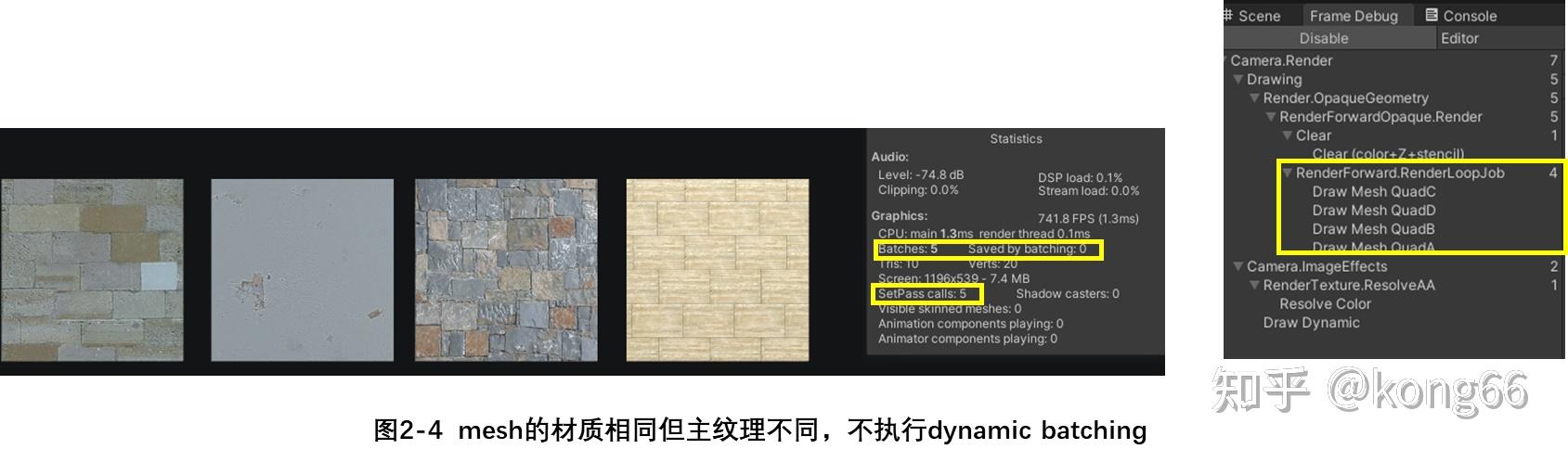 Draw Call 优化(1)———Batching - 知乎