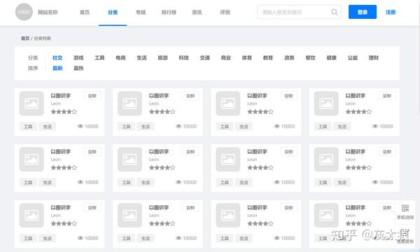Axure原型图模板web端app端后台框架元件库 知乎