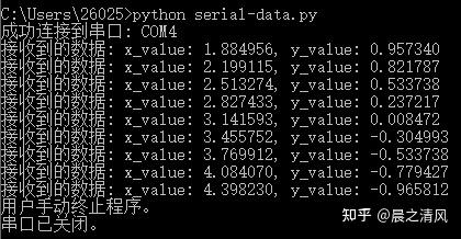 Python串口接收数据并实时显示波形- Windows - 知乎