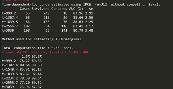 R数据分析：生存数据预测模型的建立和评价，timeROC与决策曲线 - 知乎