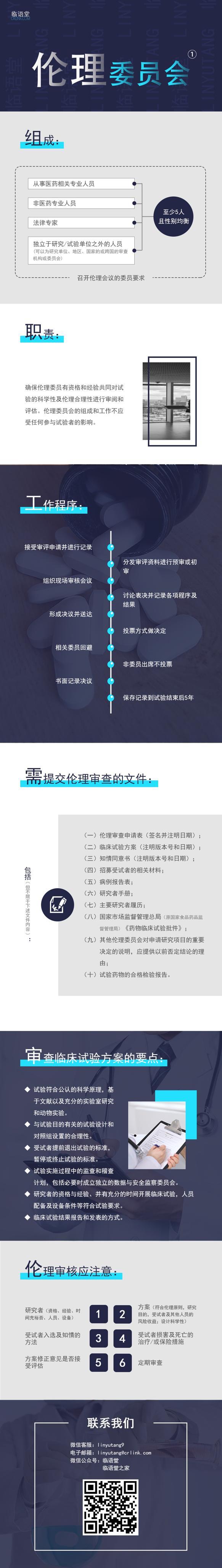 小妹课堂 | 伦理委员会1 - 知乎