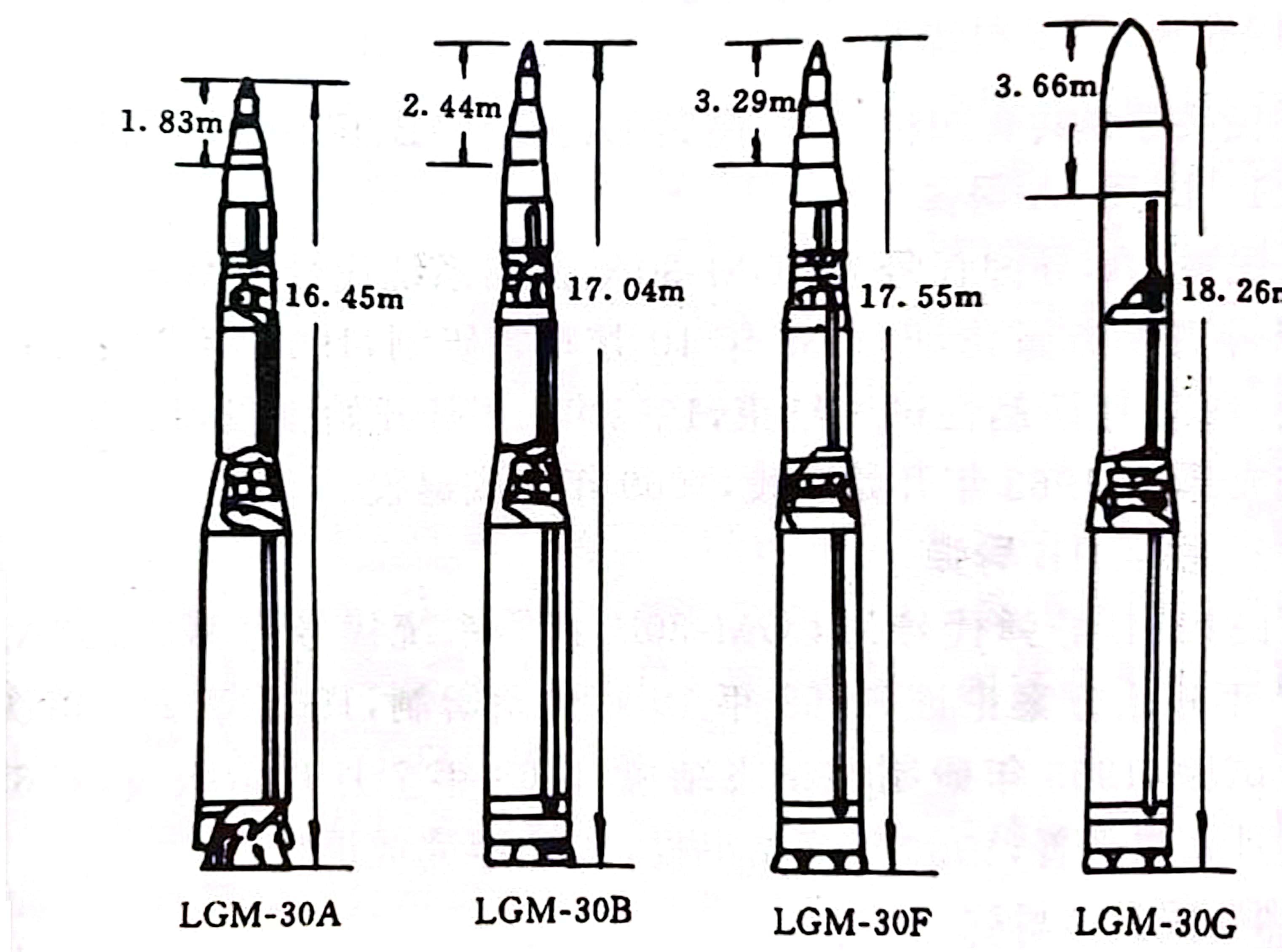 速览民兵洲际弹道导弹（1） - 知乎
