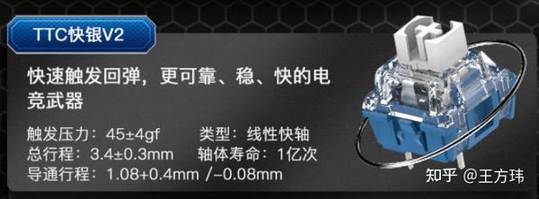 TTC快银轴V2有什么优势，适合入手的TTC快银轴V2机械键盘推荐 - 知乎