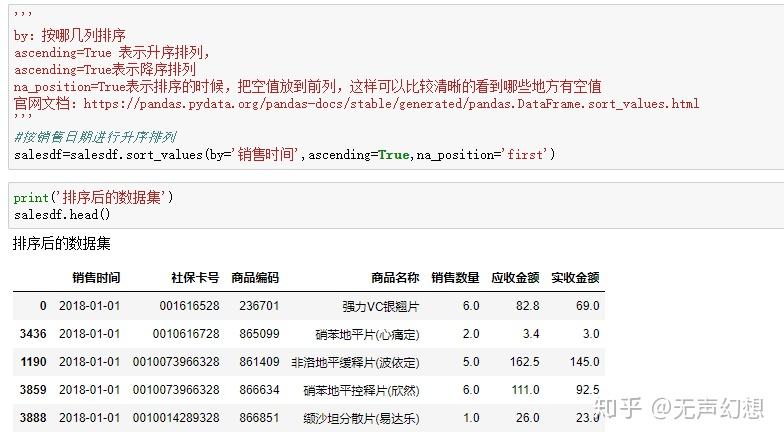 Python-numpy&pandas氧驶 - 知乎
