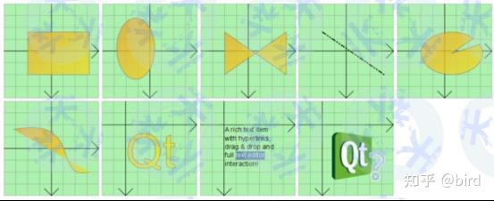 QT性能优化之QT6框架高性能图形视图框架快速展示百万图元大规模场景 - 知乎
