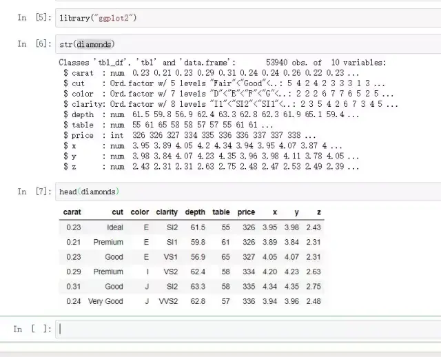 左手用R右手Python系列11——相关性分析 - 知乎