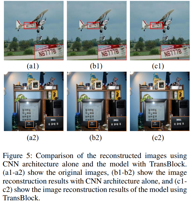 AAAI 2022：基于transformer的多曝光融合模型TransMEF - 知乎