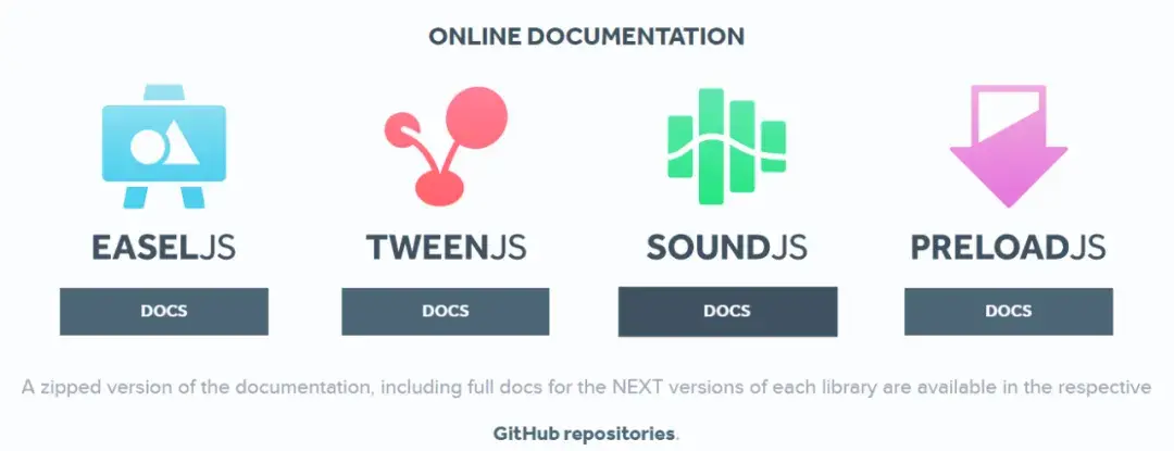 你知道几种前端动画的实现方式？ - 知乎