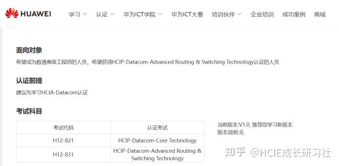 华为认证HCIP的含金量怎么样？ - 知乎