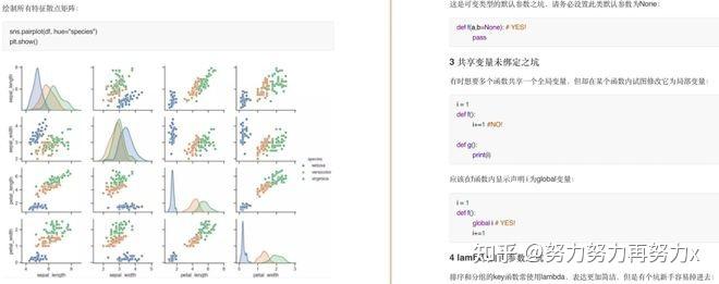 247个python练习案例附源码百看不如一练 知乎 5024