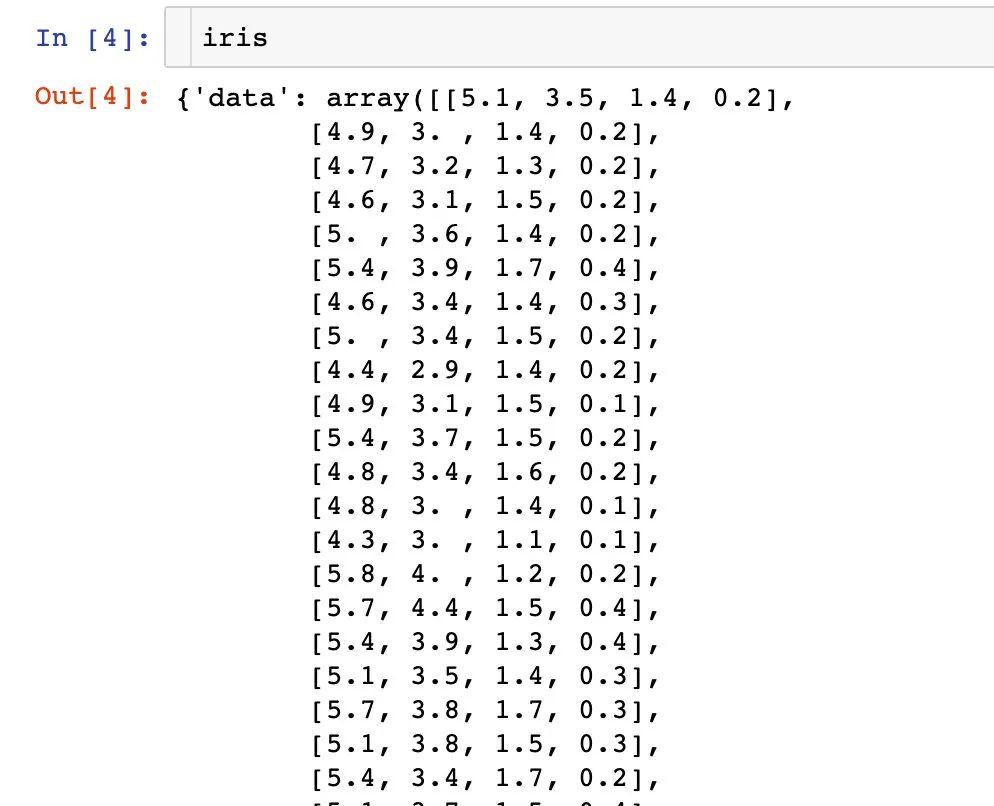 保姆级教程：机器学习神器Scikit-Learn使用方法指南！ - 知乎