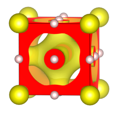 解读VASP计算ELF(电子局域函数) - 知乎