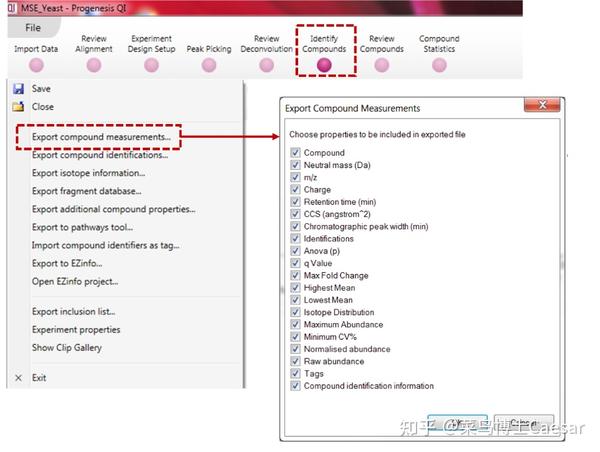 FBMN with Progenesis QI 分子网络GNPS - 知乎