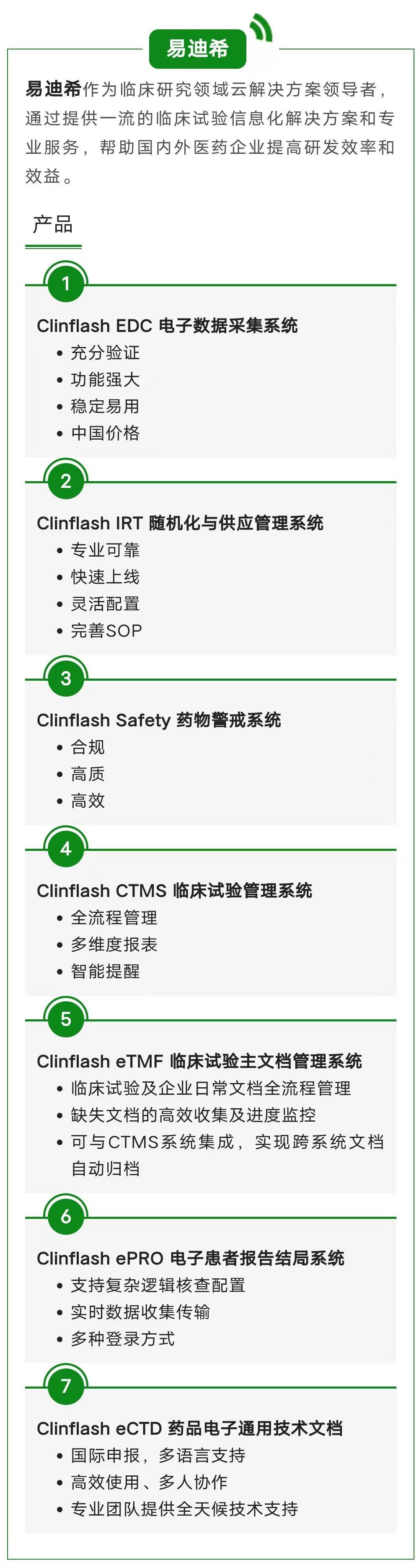 答疑专场 | Clinflash EDC Q3更新常见疑惑一次性解答 - 知乎