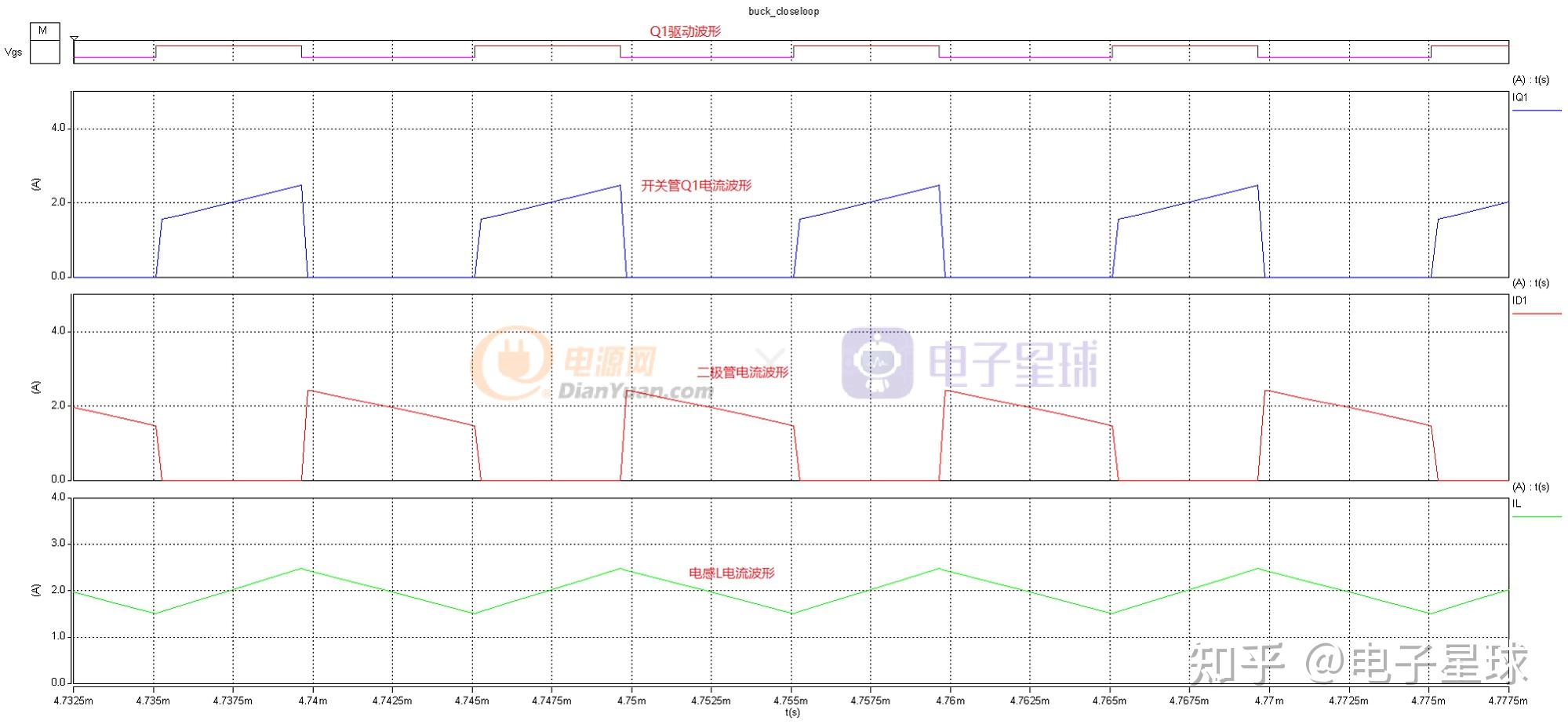 基于MCHP 16bit dspic33系列全数字控制同步Buck入门 （上） - 知乎