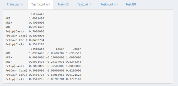傻瓜式零代码临床预后预测模型软件CoxApp - 知乎