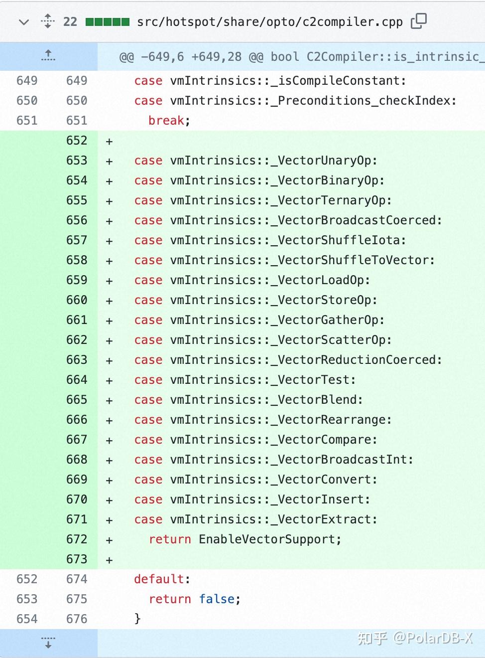 深度优化 | PolarDB-X 基于向量化SIMD指令的探索 - 知乎