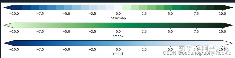 python 自定义colorbar - 知乎
