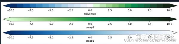 python 自定义colorbar - 知乎