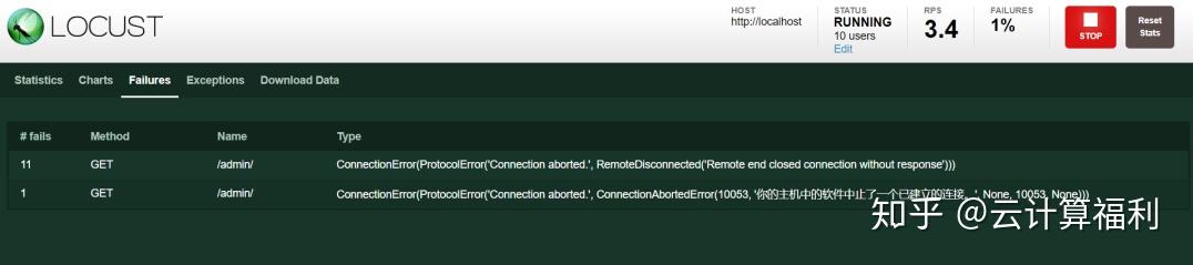 locust的安装和基本使用 - 知乎