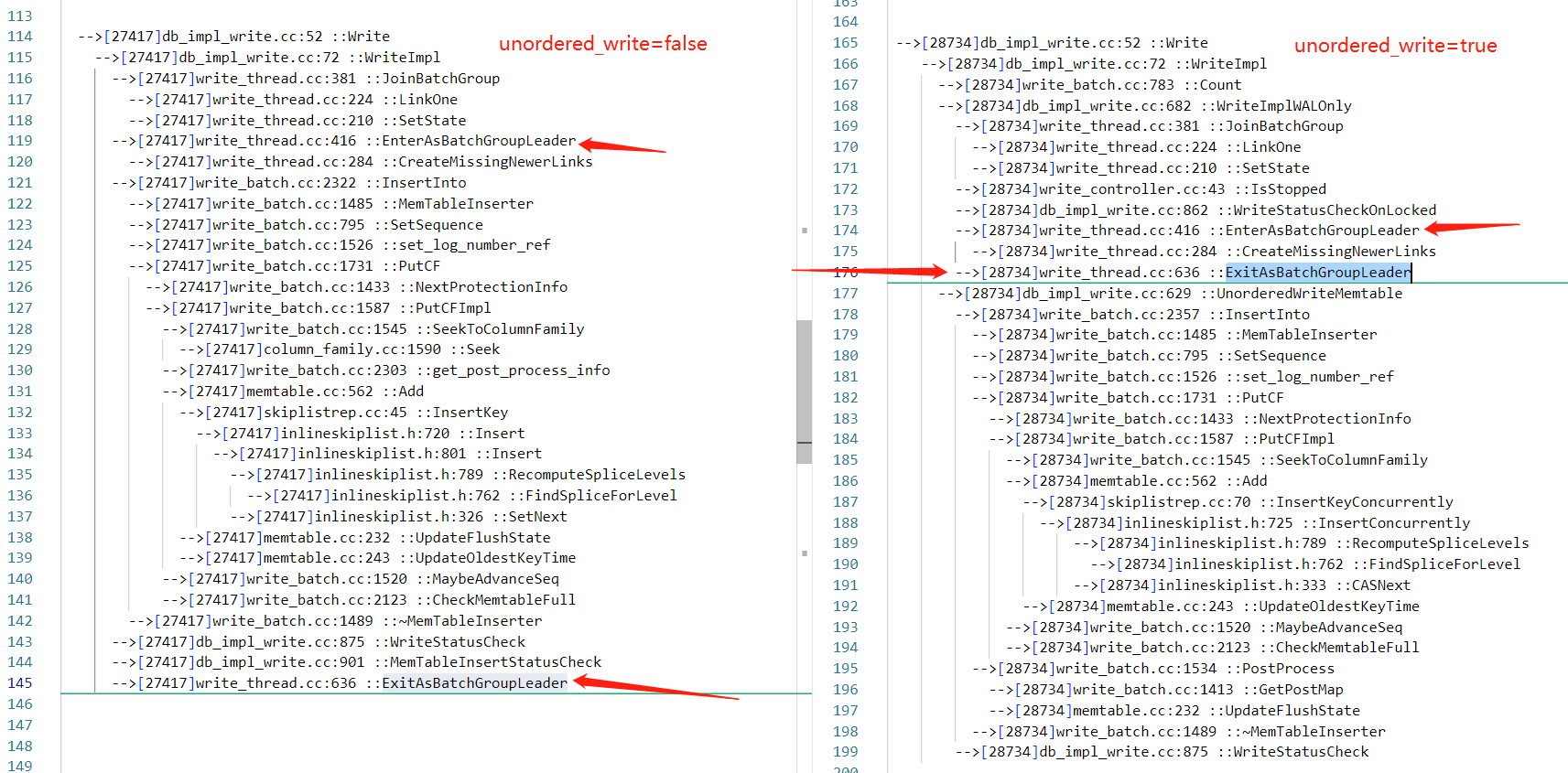 移植MySQL 8.0的函数跟踪库到rocksdb - 知乎