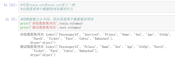 基于python的logistic回归建模预测 - 知乎