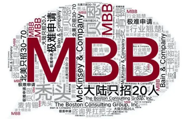 想进入MBB这样的顶级咨询公司有多难？ - 知乎