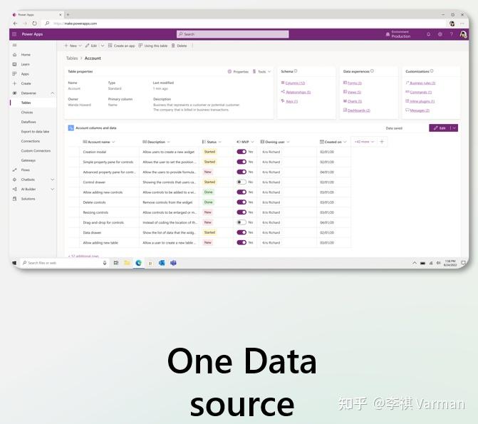 干货合辑 | 最全的 Power Platform 中文教程 - 知乎