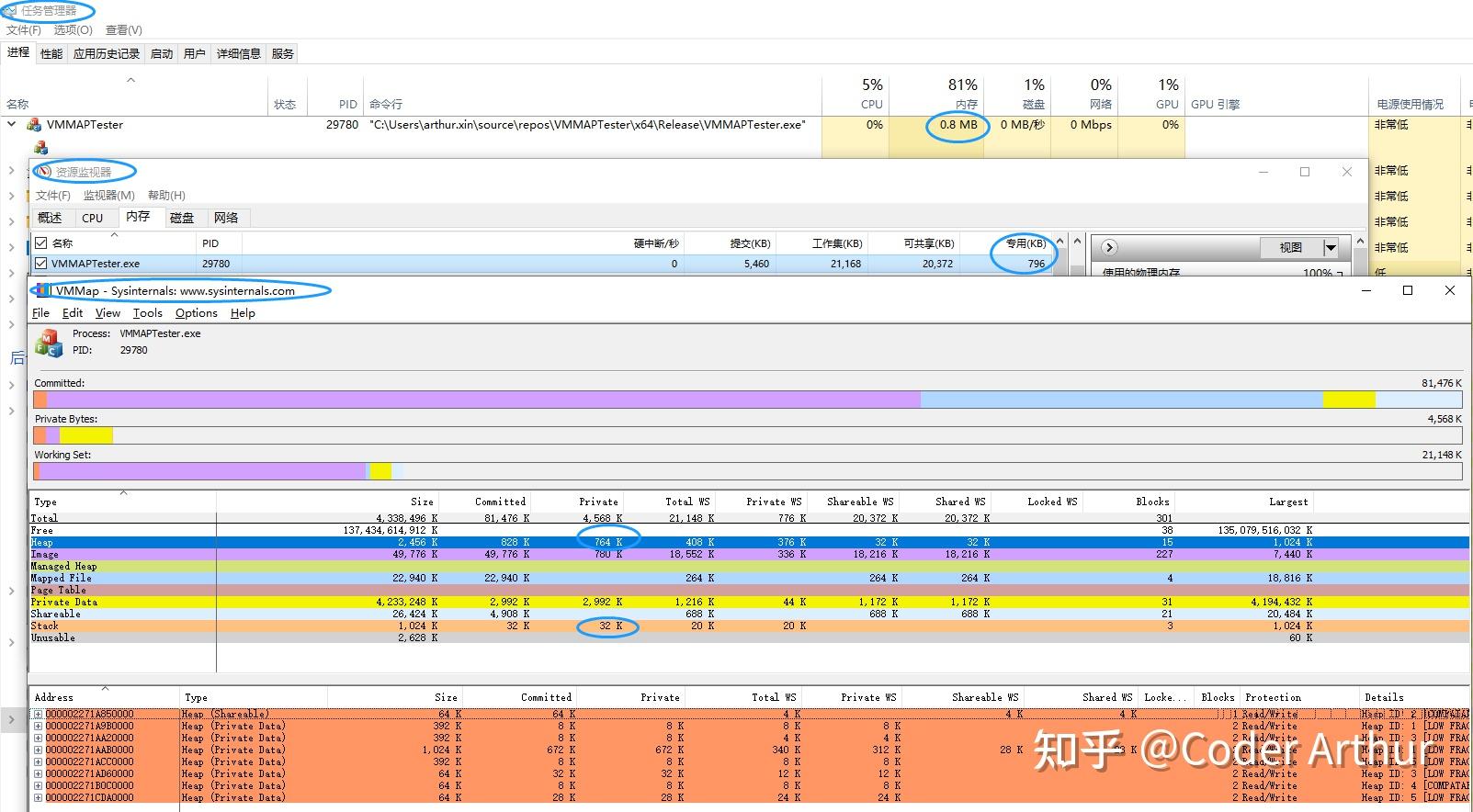 了解 VMMAP 及内存分布 - 知乎