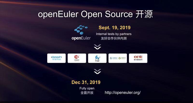 openEuler：开源之路，征程如海 - 知乎