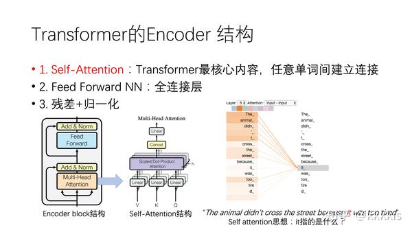 Transformer原理解析 - 知乎