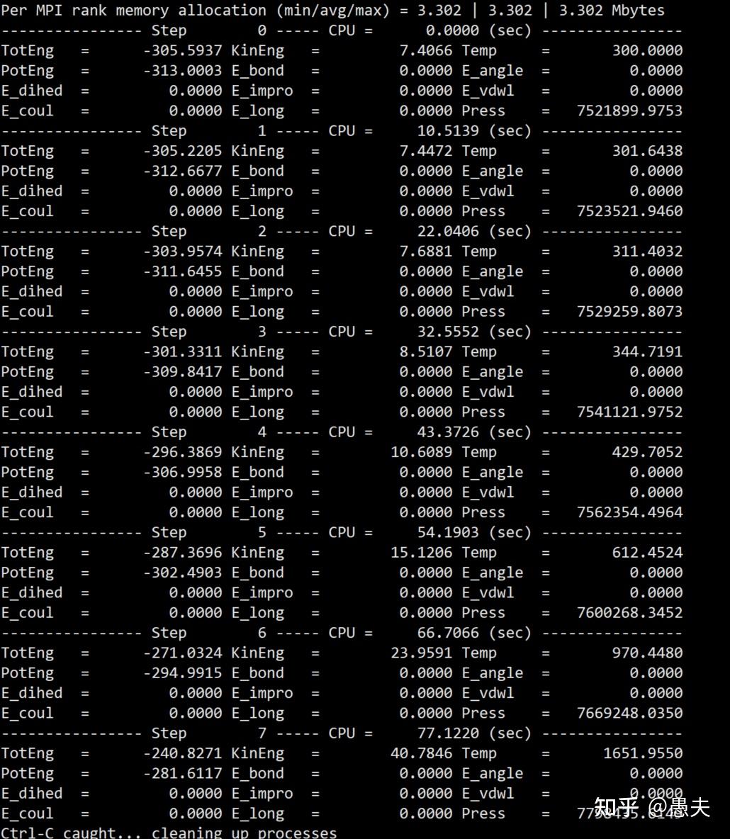 Lammps couple Vasp 编译与使用 -- AIMD - 知乎