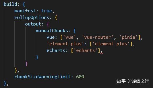 【Vite插件】使用importmap添加cdn的一些思考 - 知乎