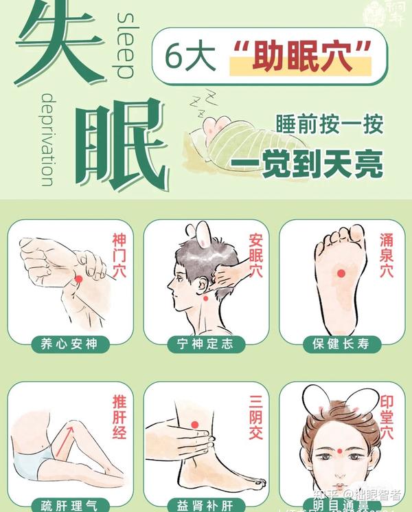 6大助眠穴位,睡前三分钟按摩 知乎