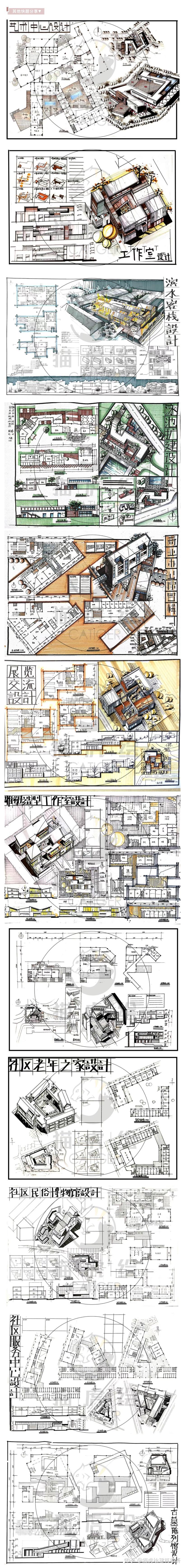 院校解析+ | 重庆大学建筑设计2023考研情况分析 - 知乎