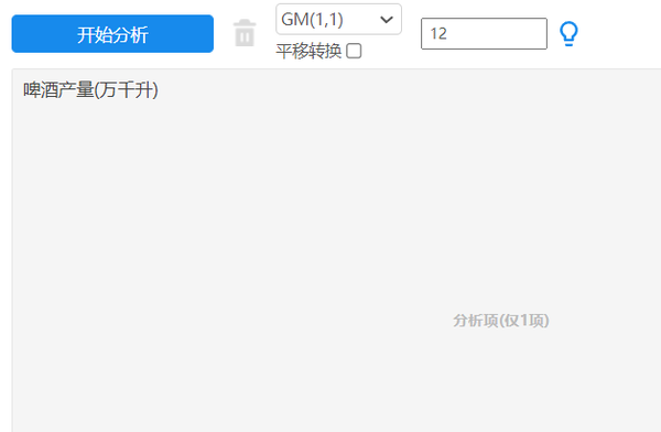 灰色预测模型案例分析 知乎