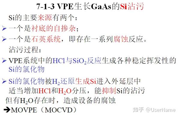 7—1、气相外延生长（VPE） 7—2、金属有机物气相外延生长MOVPE7—3、液相外延生长（LPE） 7—4、分子束外延生长（MBE）7-5、化学束外延 - 知乎