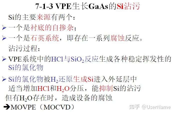 7—1、气相外延生长（VPE） 7—2、金属有机物气相外延生长MOVPE7—3、液相外延生长（LPE） 7—4、分子束外延生长（MBE）7-5、化学束外延 - 知乎