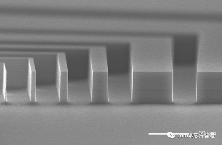 C4F8气体详解 - 知乎