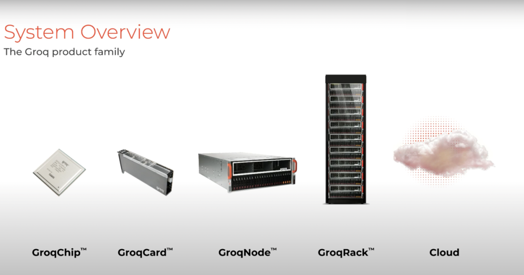 Groq：从头设计一个张量流式处理器架构 - 知乎