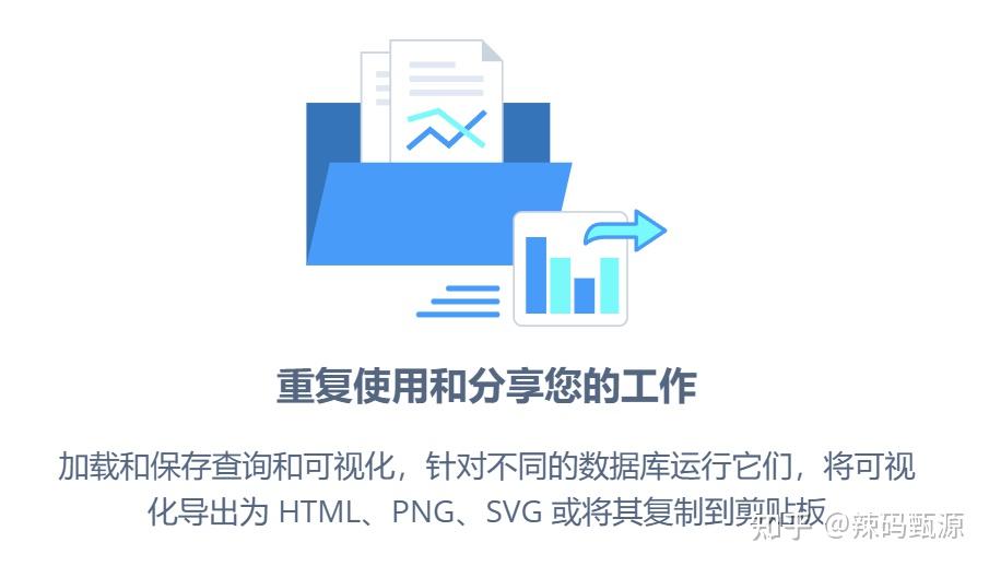 浏览器中的开源sql可视化工具：sqliteviz 知乎 7540