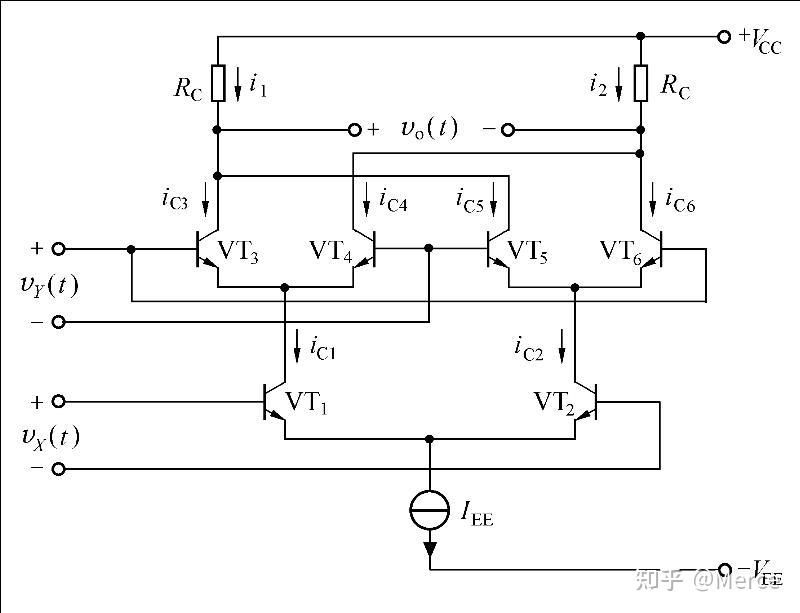 模拟电路低功耗乘法器 Gilbert Cell的潜在应用 - 知乎