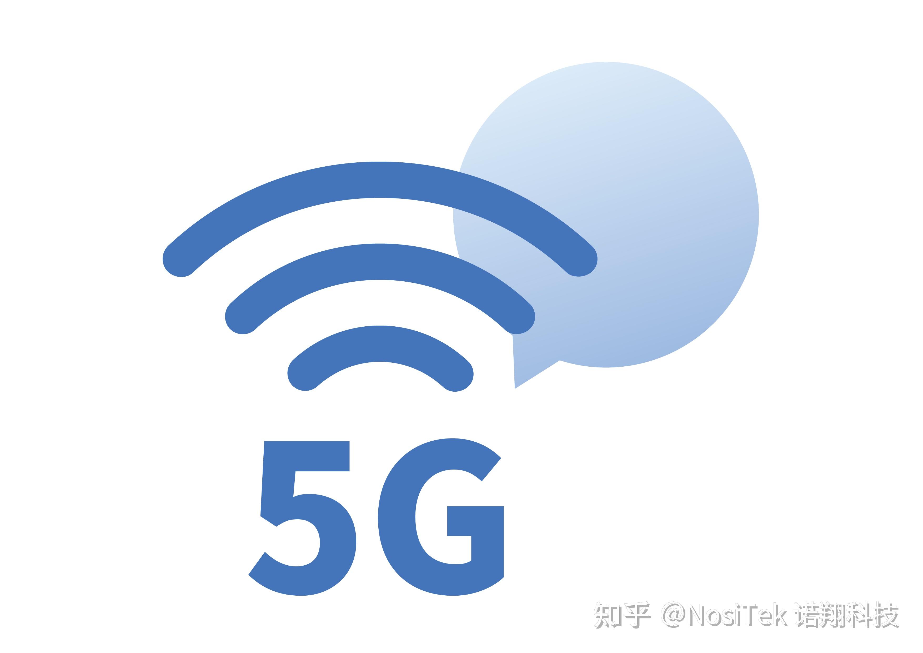 AI助力！诺翔科技智慧5G消息平台 - 知乎